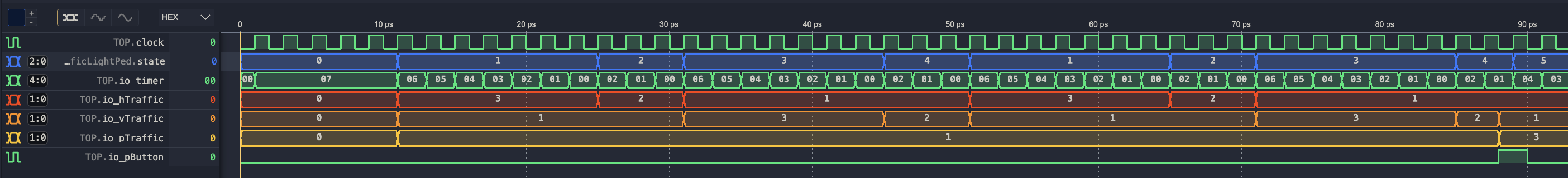 GitHub - Shiritai/aias-lab5-spring-2024: Lab5 of AI computing Architecture and System (2024 ...