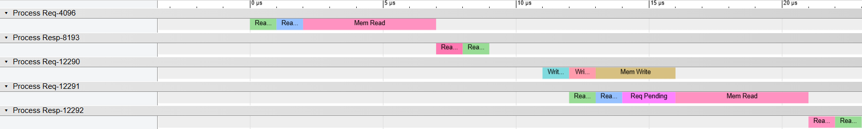 GitHub - JTR3267/AIAS_LAB25