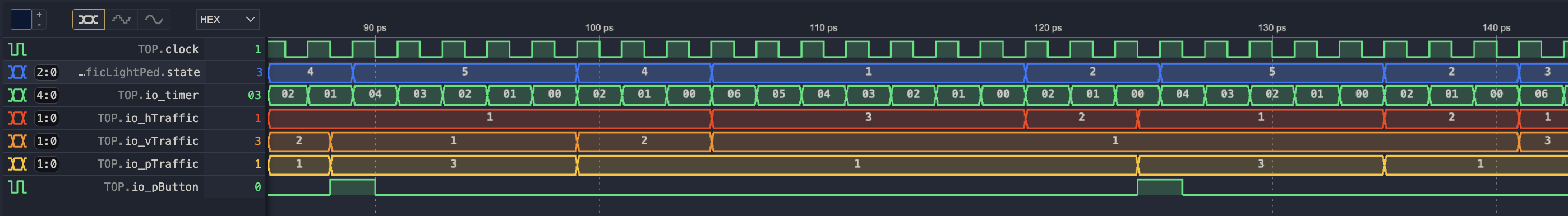 GitHub - Shiritai/aias-lab5-spring-2024: Lab5 of AI computing Architecture and System (2024 ...